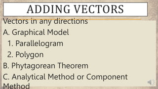 TUTORIAL VECTORS 1D TO PARALLELOGRAM.pptx