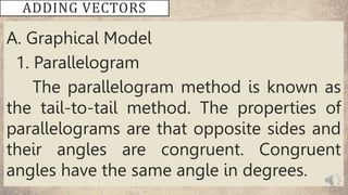 TUTORIAL VECTORS 1D TO PARALLELOGRAM.pptx