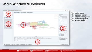 Tutorial Vosviewer Pdf
