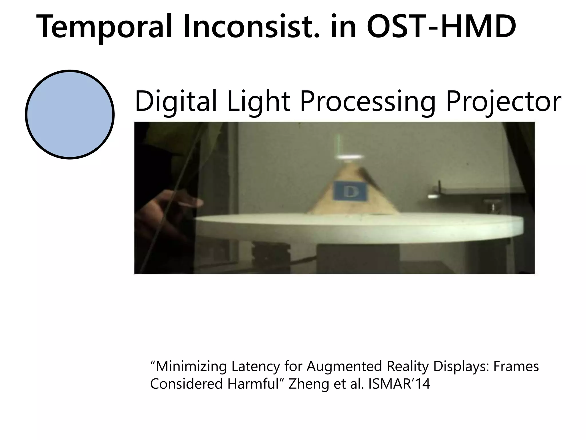 Google Glass, The META and Co. - How to calibrate your Optical See ...