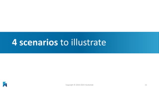 Tutorial Workgroup - Model versioning and collaboration | PDF