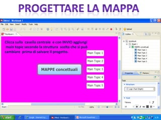 Tutorial xmind | PPT