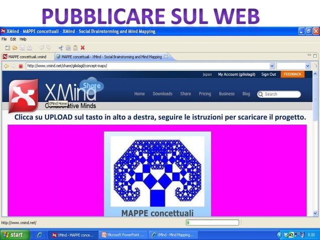 Tutorial xmind | PPT