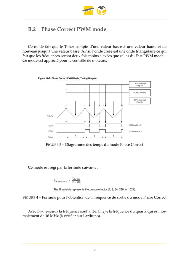 Tutorielmodification De La Frequence De Pwm Et De Larduinopdf