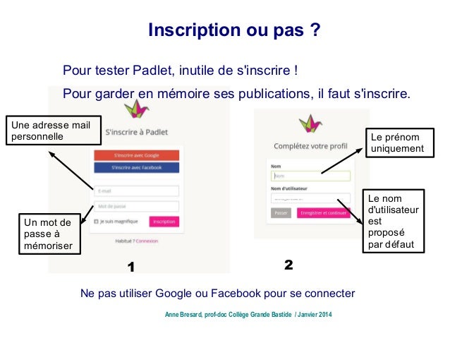 Padlet presentation - sekaful