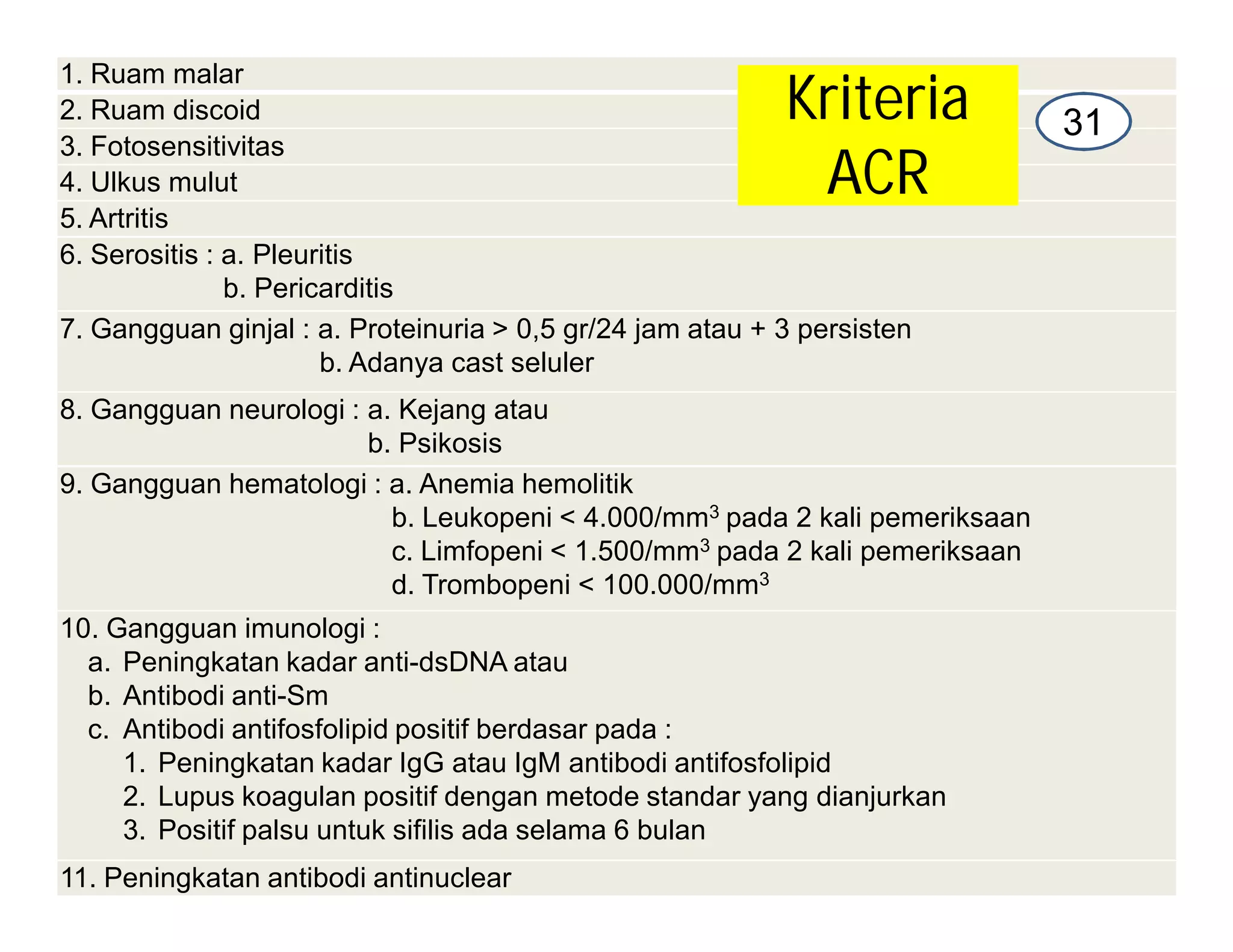 Tutor imunologi lulut | PDF