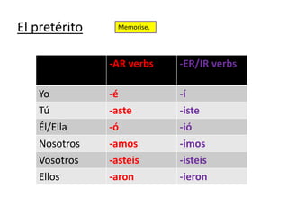 Spanish Conjugation In the Present & Past Preterit | PPT