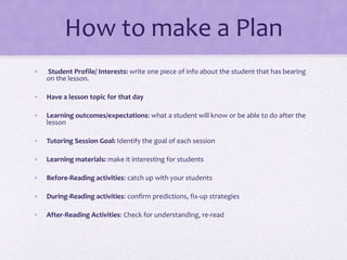 Effective Tutoring | PPTX