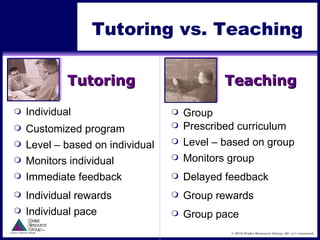 Tutoring: Reaching New Levels | PPT