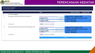 Tutor Indeks Responce Program Kali Bersih.pdf
