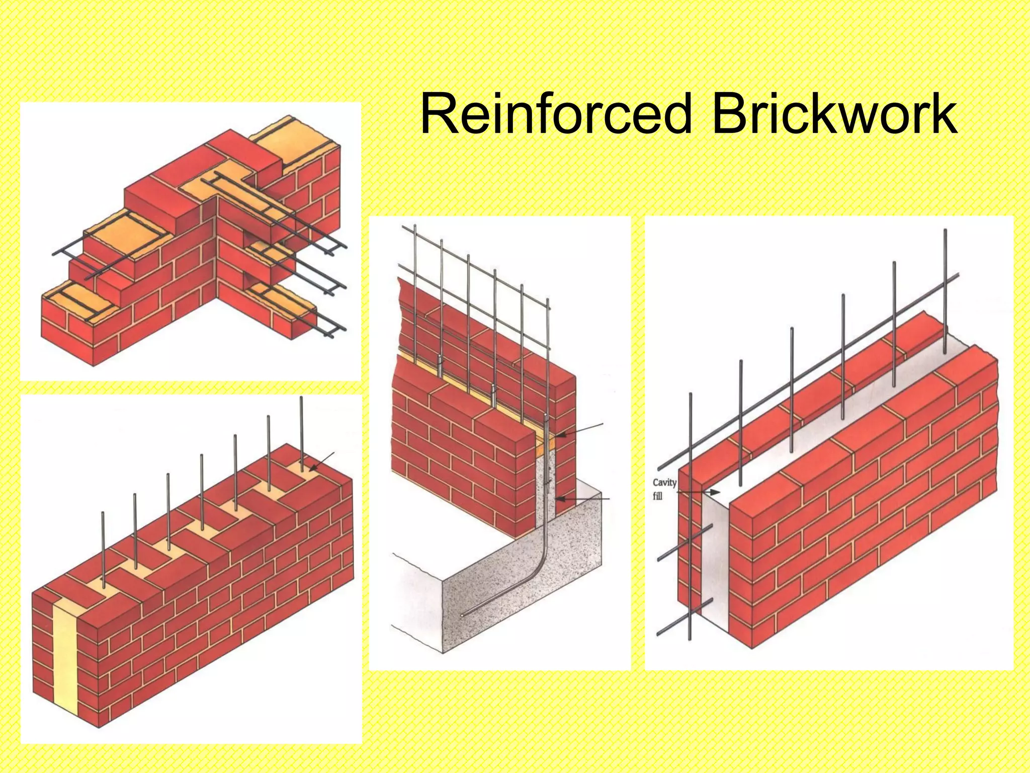 Tutor isolated and attached piers .ppt1