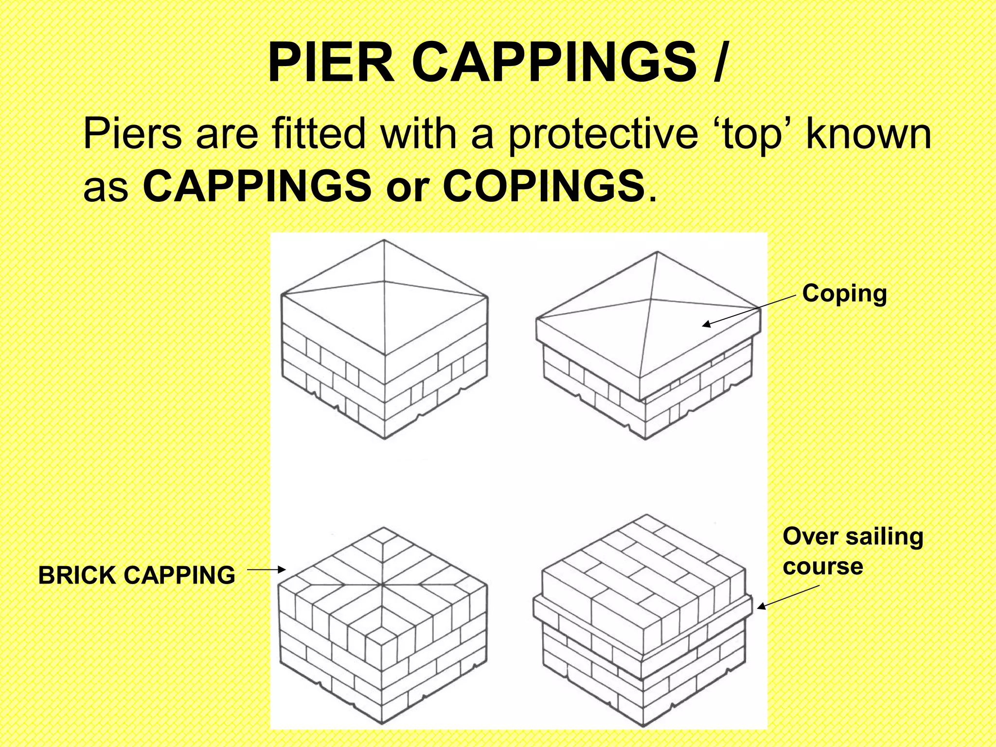 Tutor isolated and attached piers .ppt1