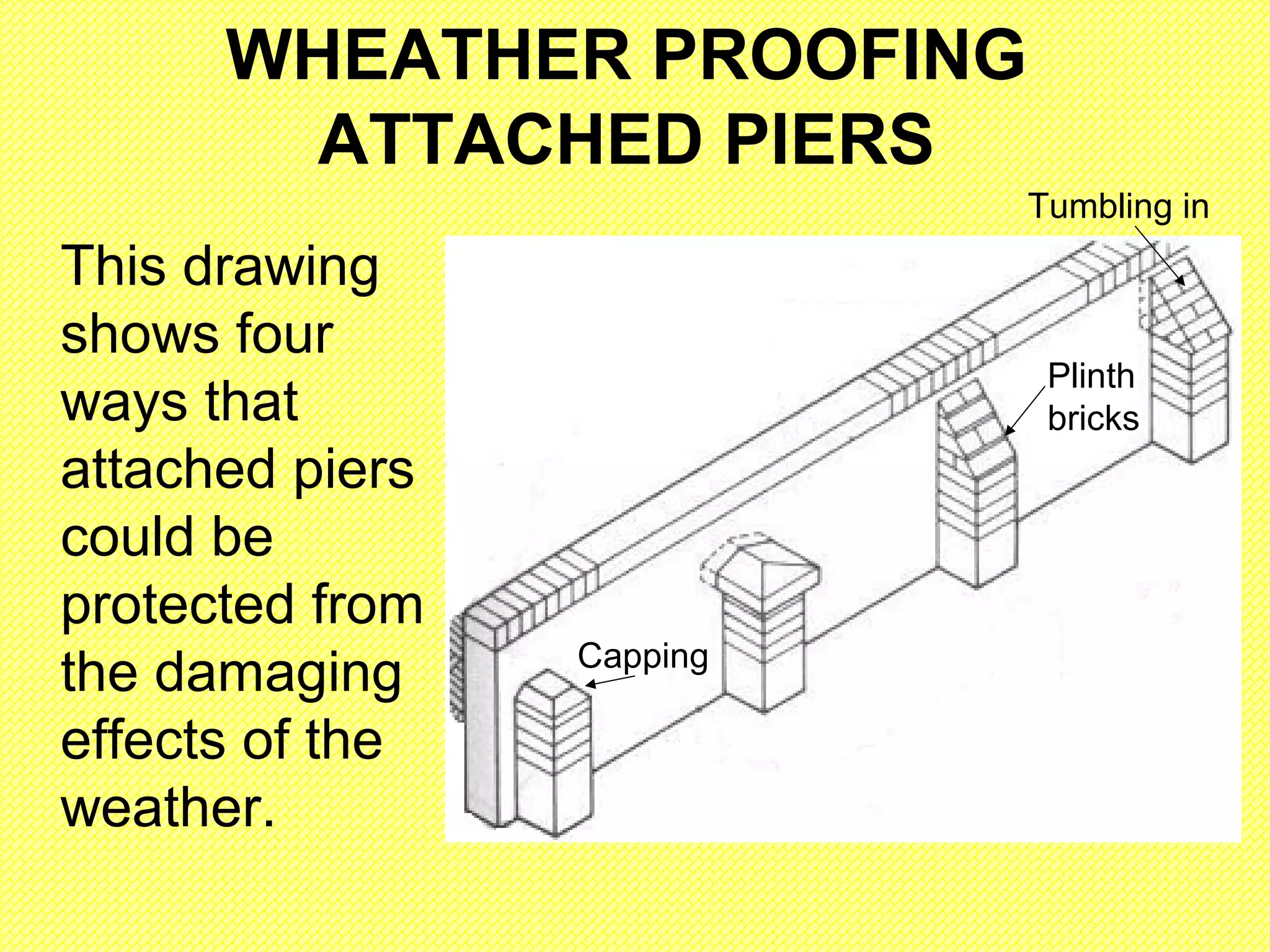 Tutor isolated and attached piers .ppt1