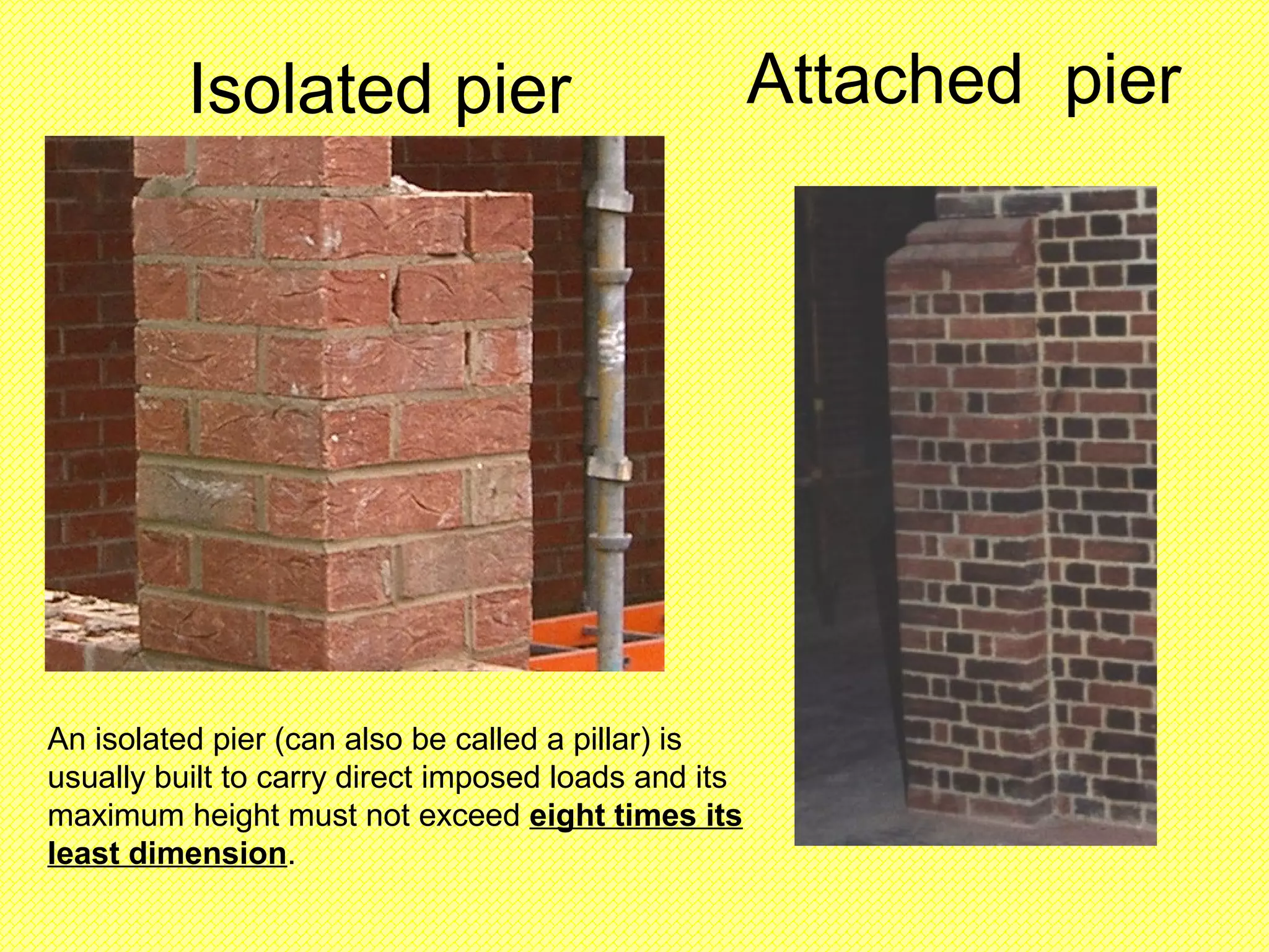Tutor isolated and attached piers .ppt1