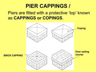 Tutor isolated and attached piers .ppt1