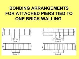 Tutor isolated and attached piers .ppt1