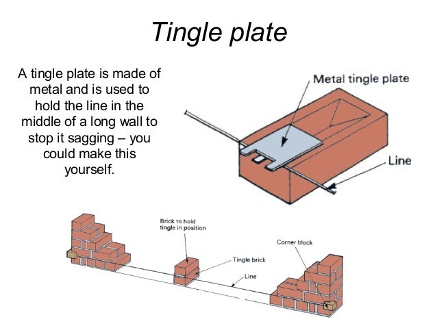 Tutor l1 basic tools