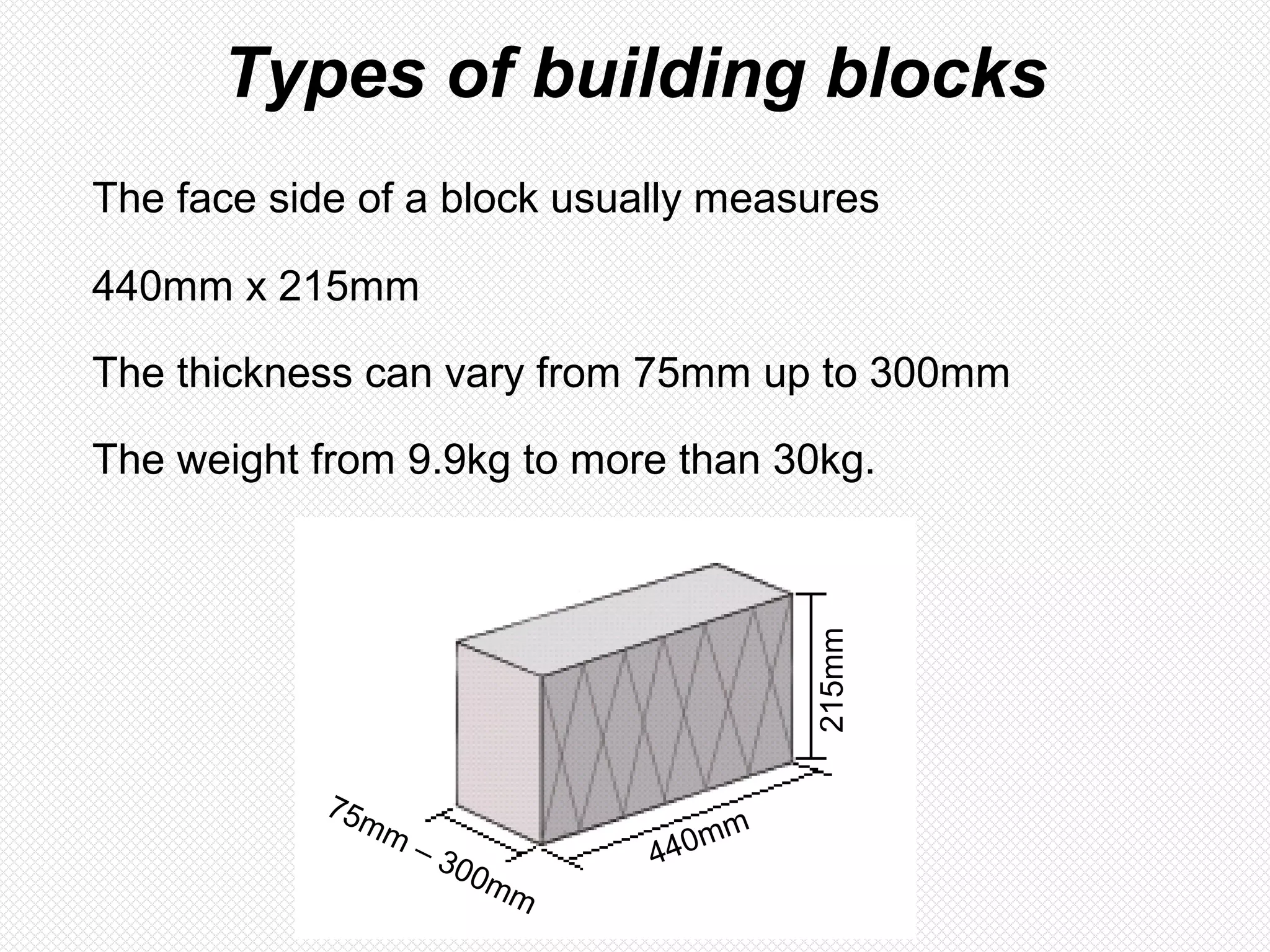 blockwork | PPT