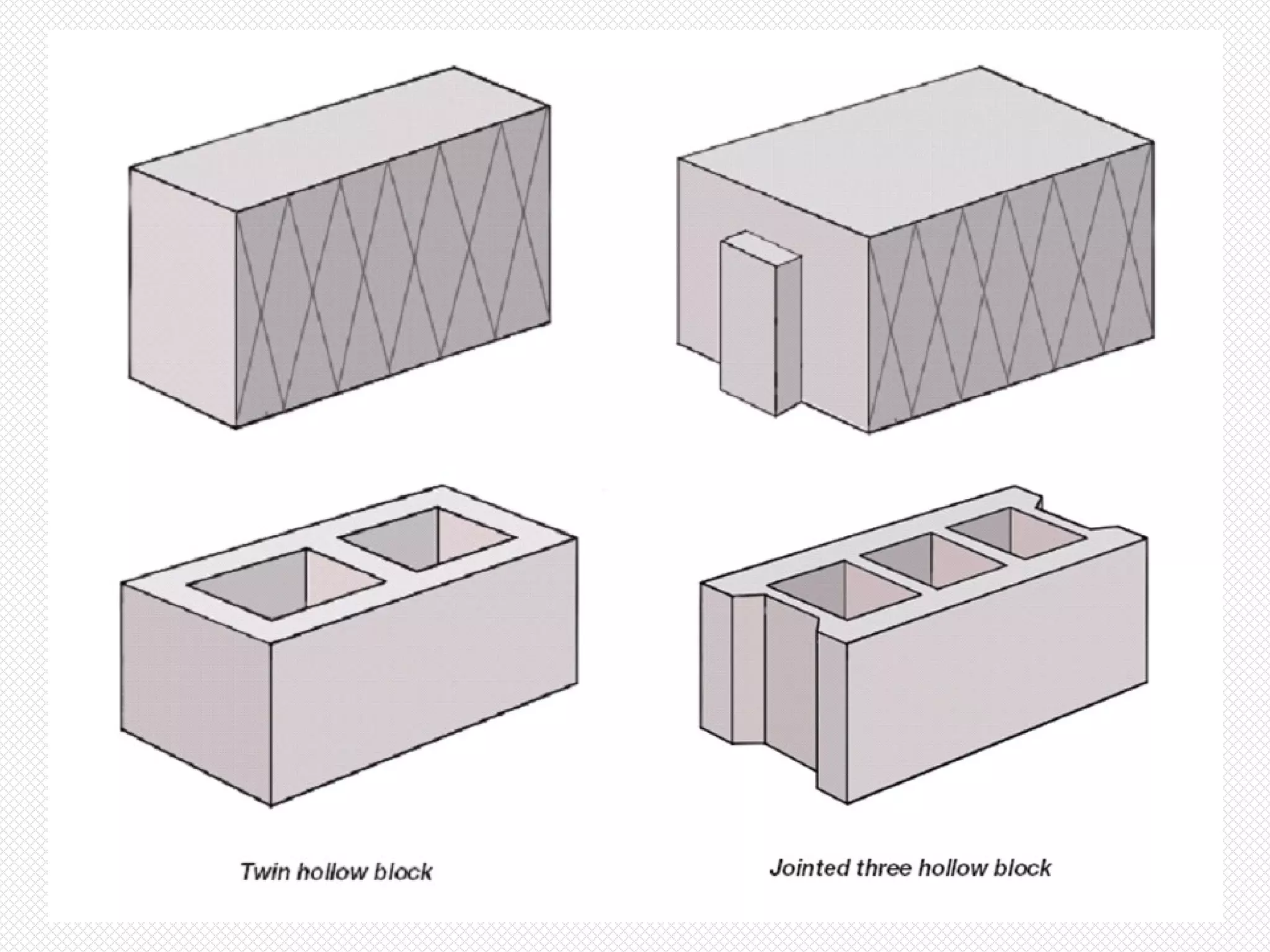 Tutor l1 blockwork | PPT