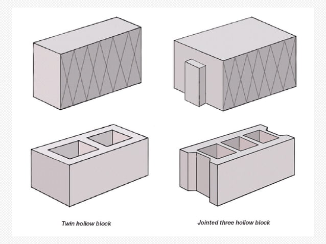 Tutor l1 blockwork | PPT | Civil Engineering Industry | Industries
