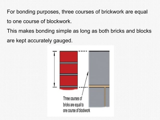 Tutor l1 blockwork | PPT | Civil Engineering Industry | Industries