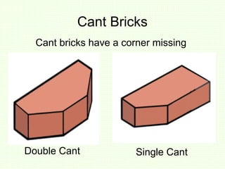 Tutor l1 brick technology | PPT
