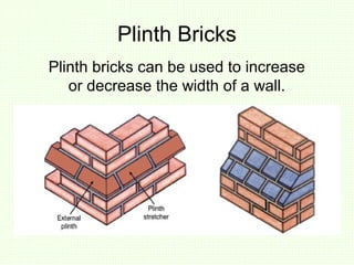 Tutor l1 brick technology | PPT