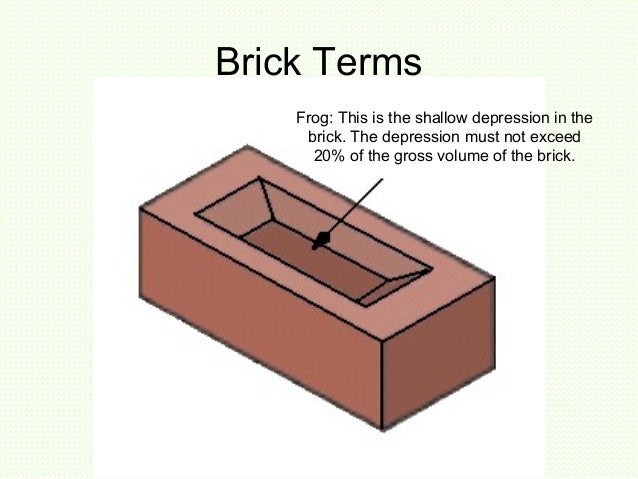 Tutor l1 brick technology