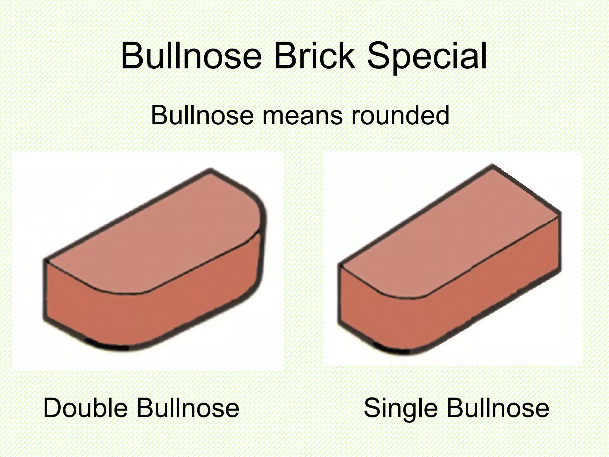 Tutor l1 brick technology | PPT