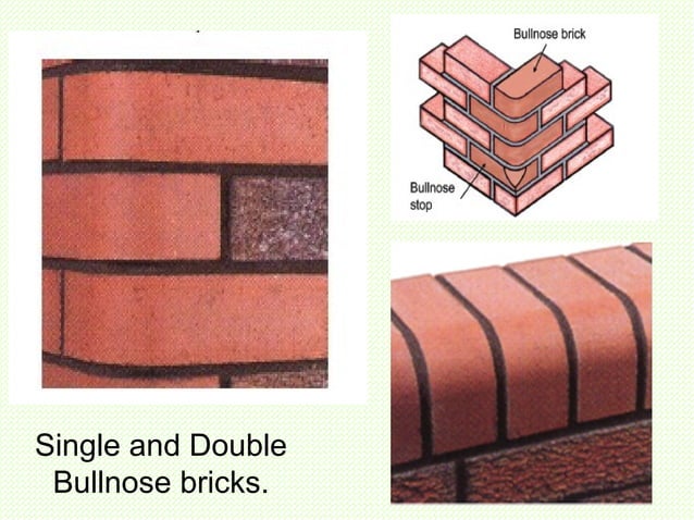 Tutor l1 brick technology | PPT