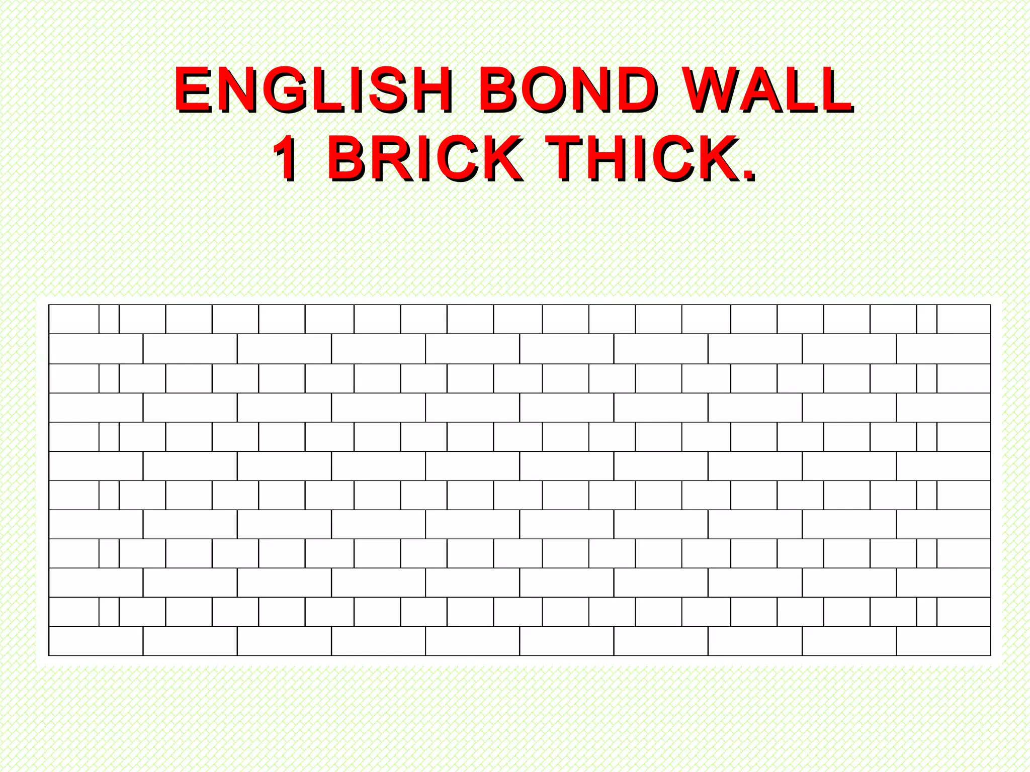 Tutor l1 brickwork bonding | PPT