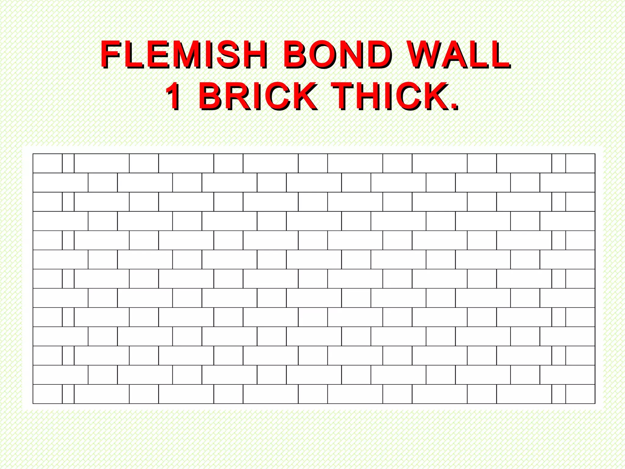Tutor l1 brickwork bonding | PPT