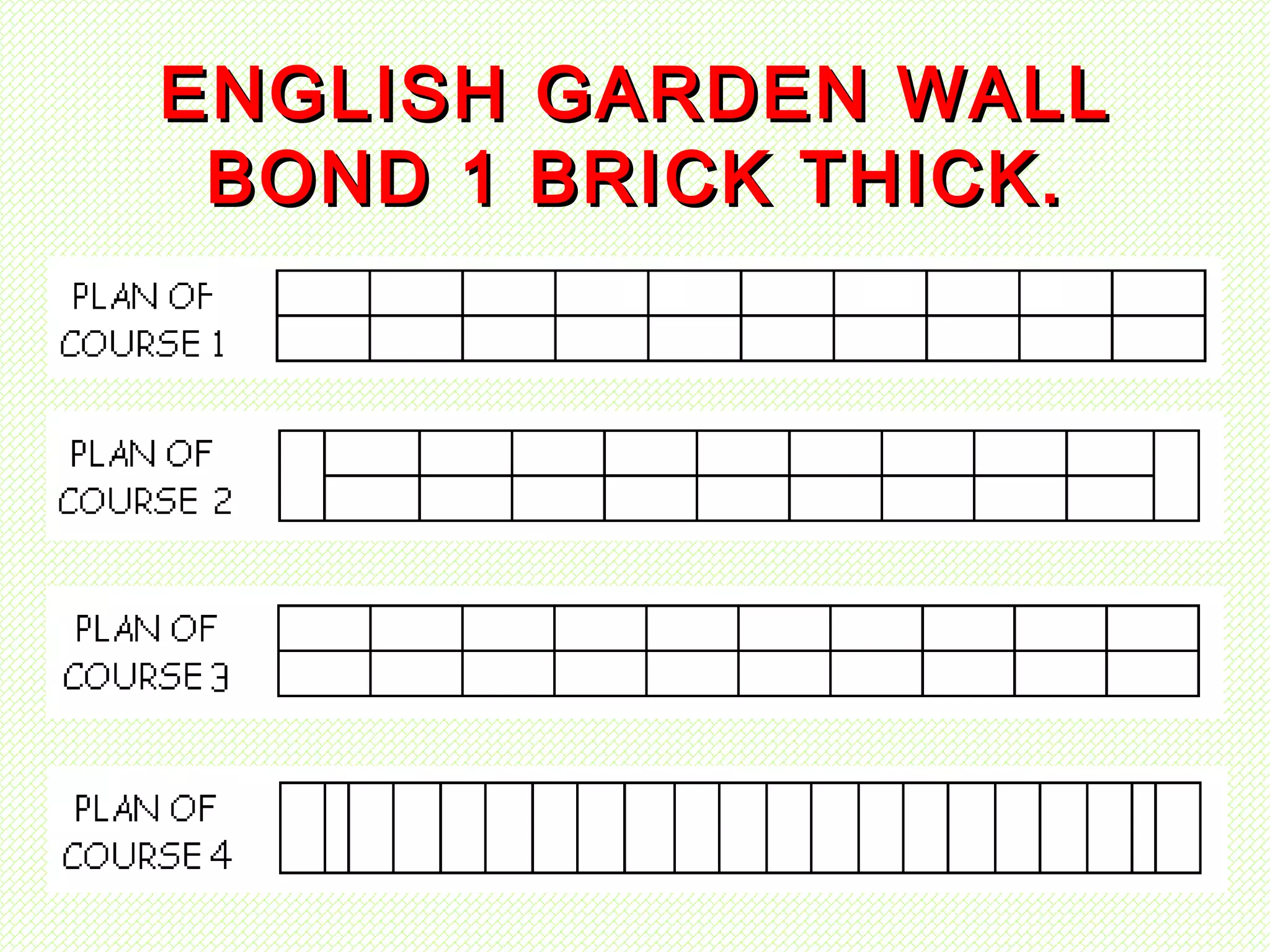 Tutor l1 brickwork bonding | PPT