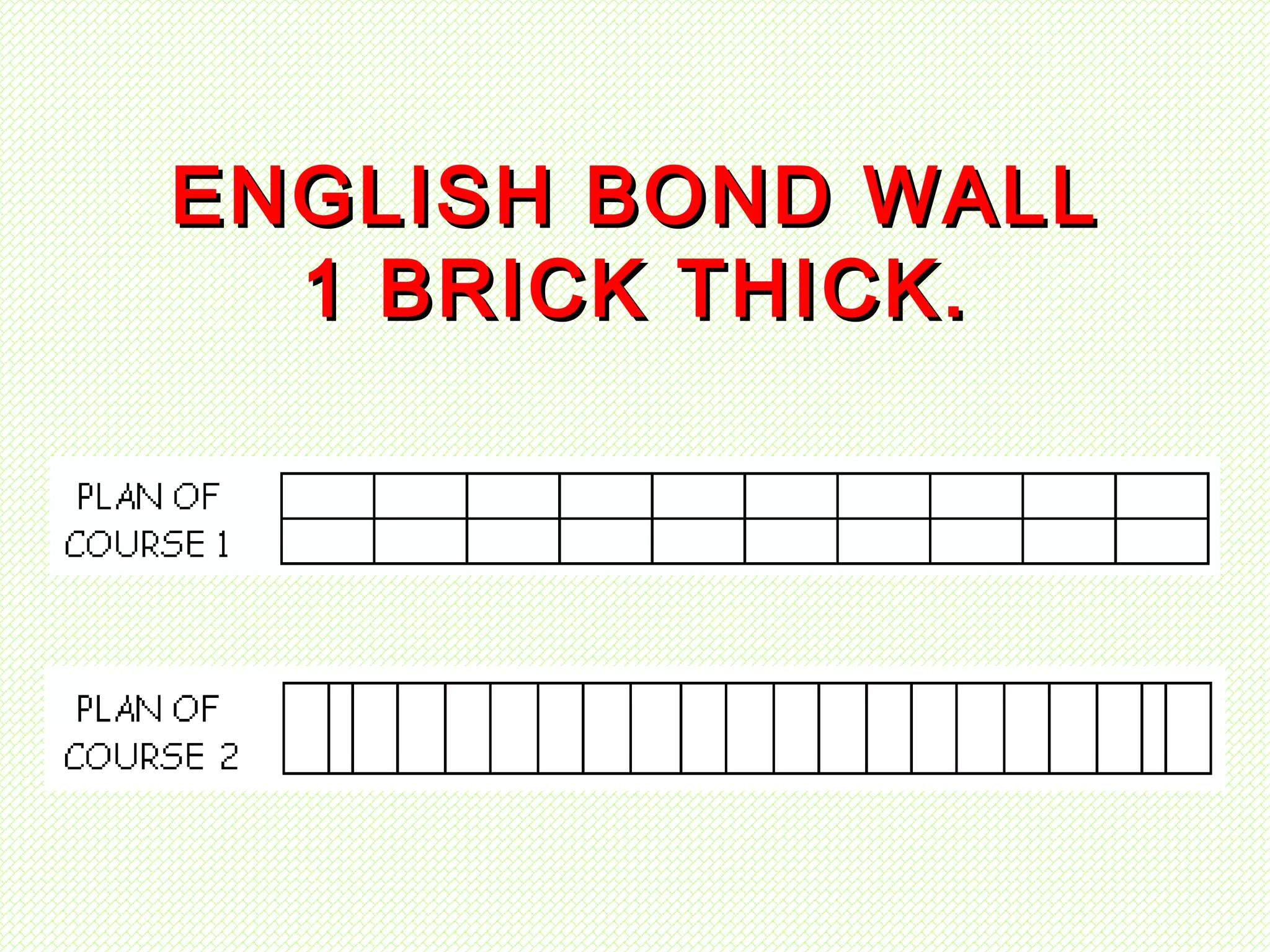 Tutor l1 brickwork bonding | PPT