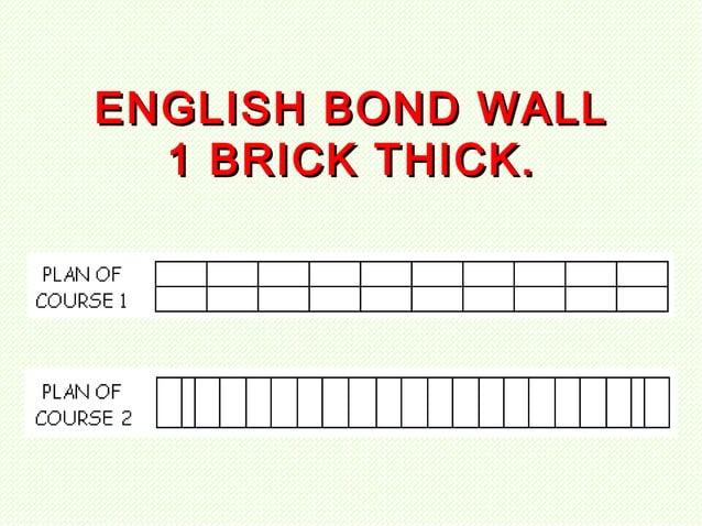 Tutor l1 brickwork bonding | PPT