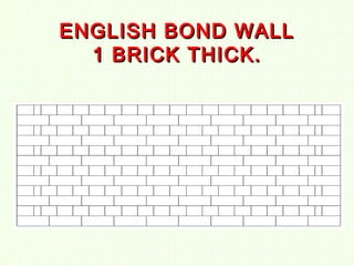 Tutor l1 brickwork bonding | PPT