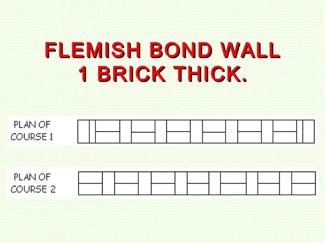 Tutor l1 brickwork bonding | PPT