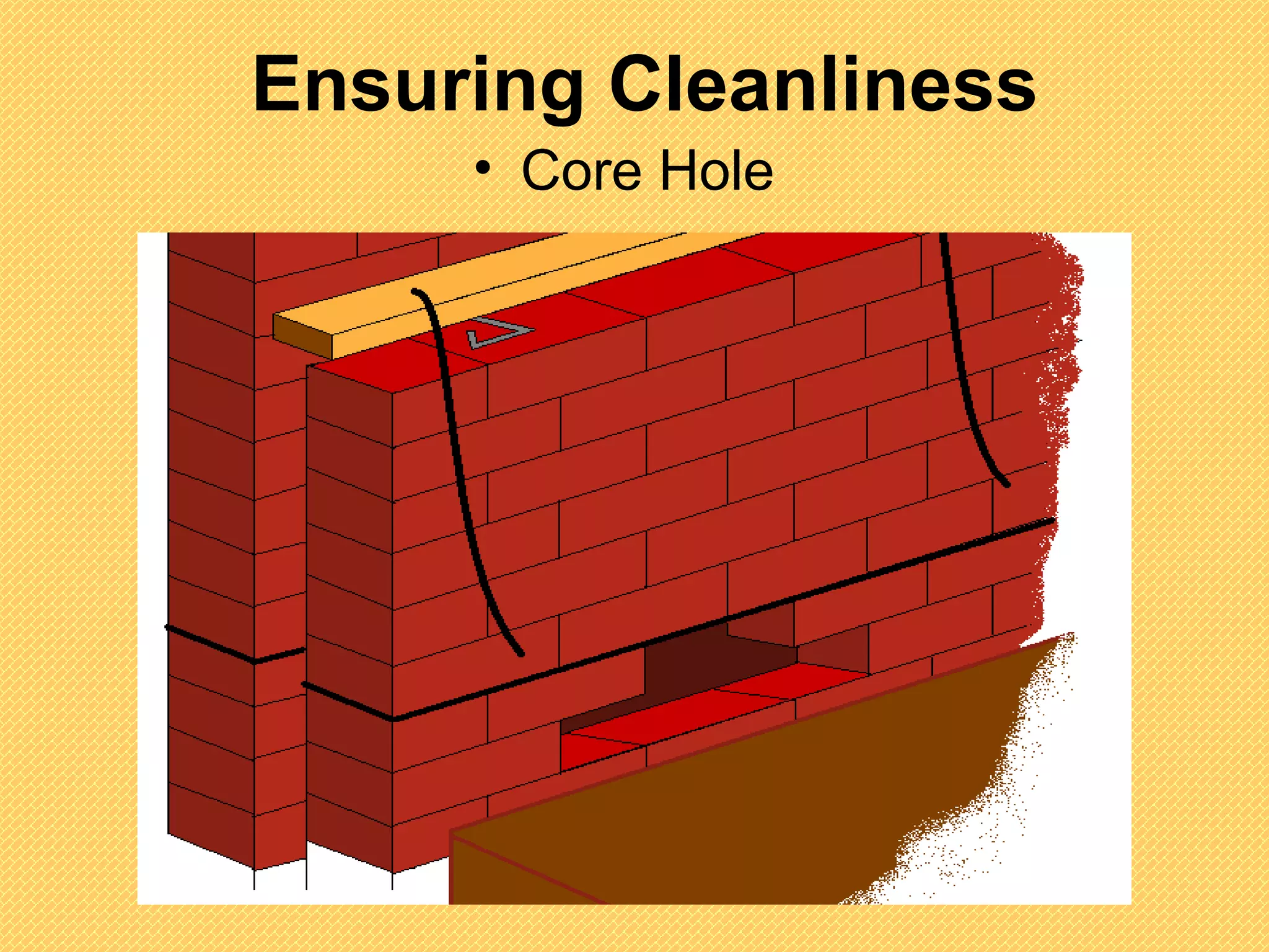 Tutor l1 cavity wall construction | PPT