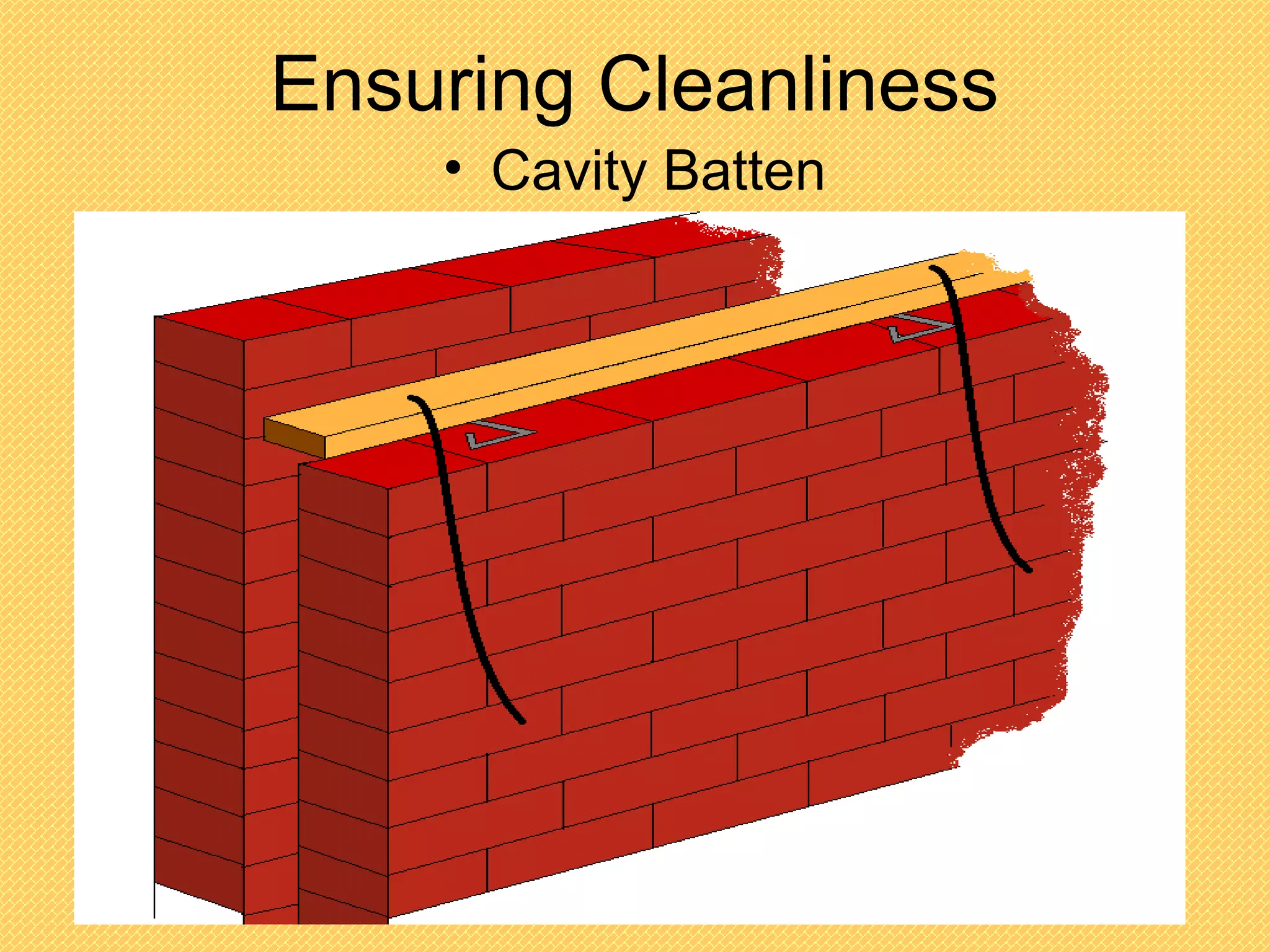 Tutor l1 cavity wall construction | PPT