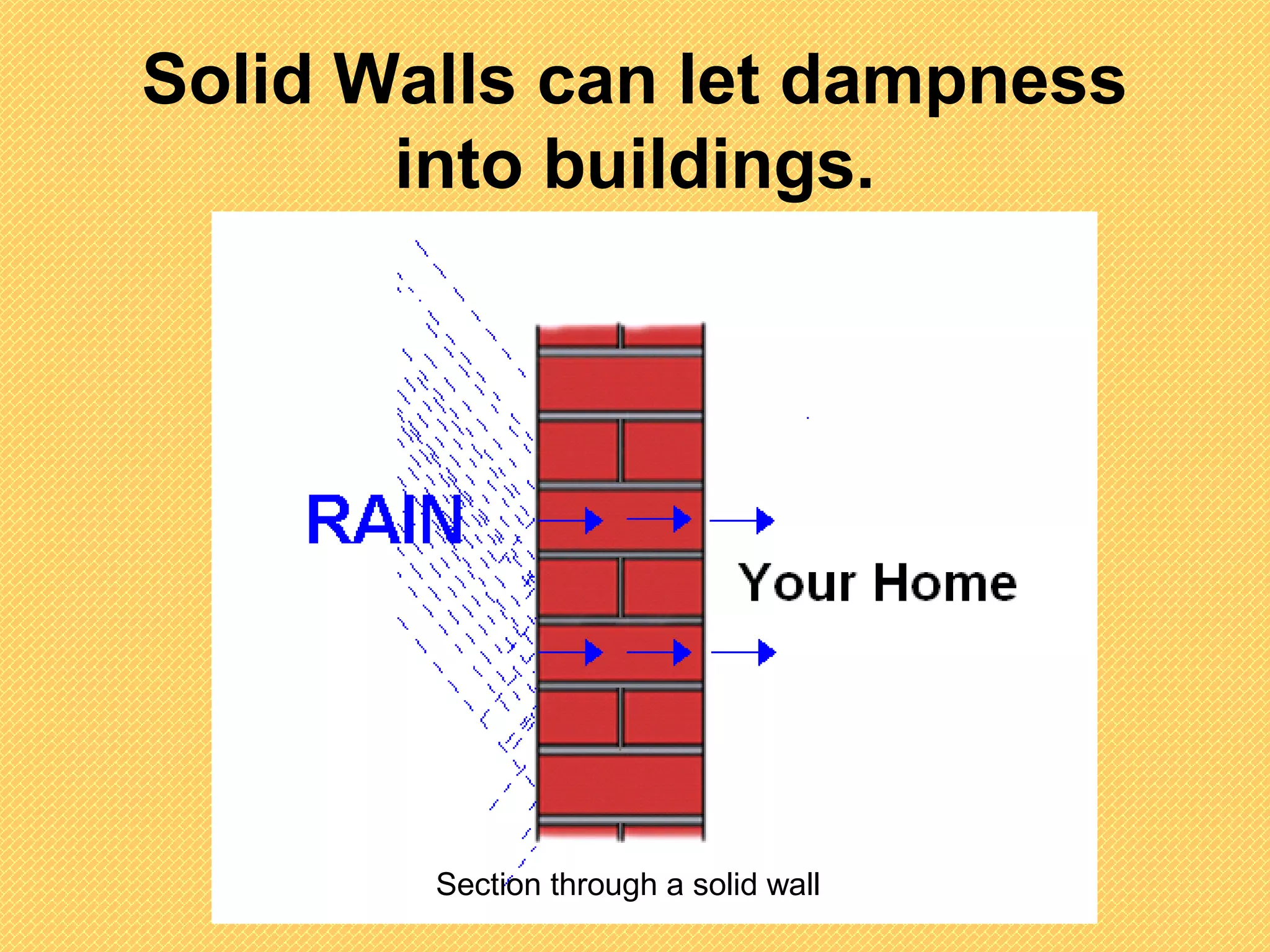 Tutor l1 cavity wall construction | PPT