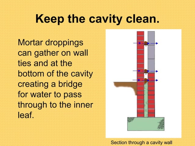 Tutor l1 cavity wall construction | PPT | Civil Engineering Industry ...