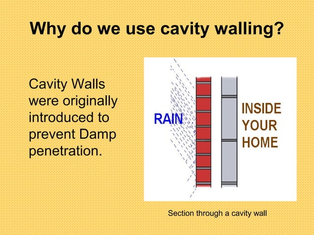 Tutor l1 cavity wall construction | PPT | Civil Engineering Industry ...