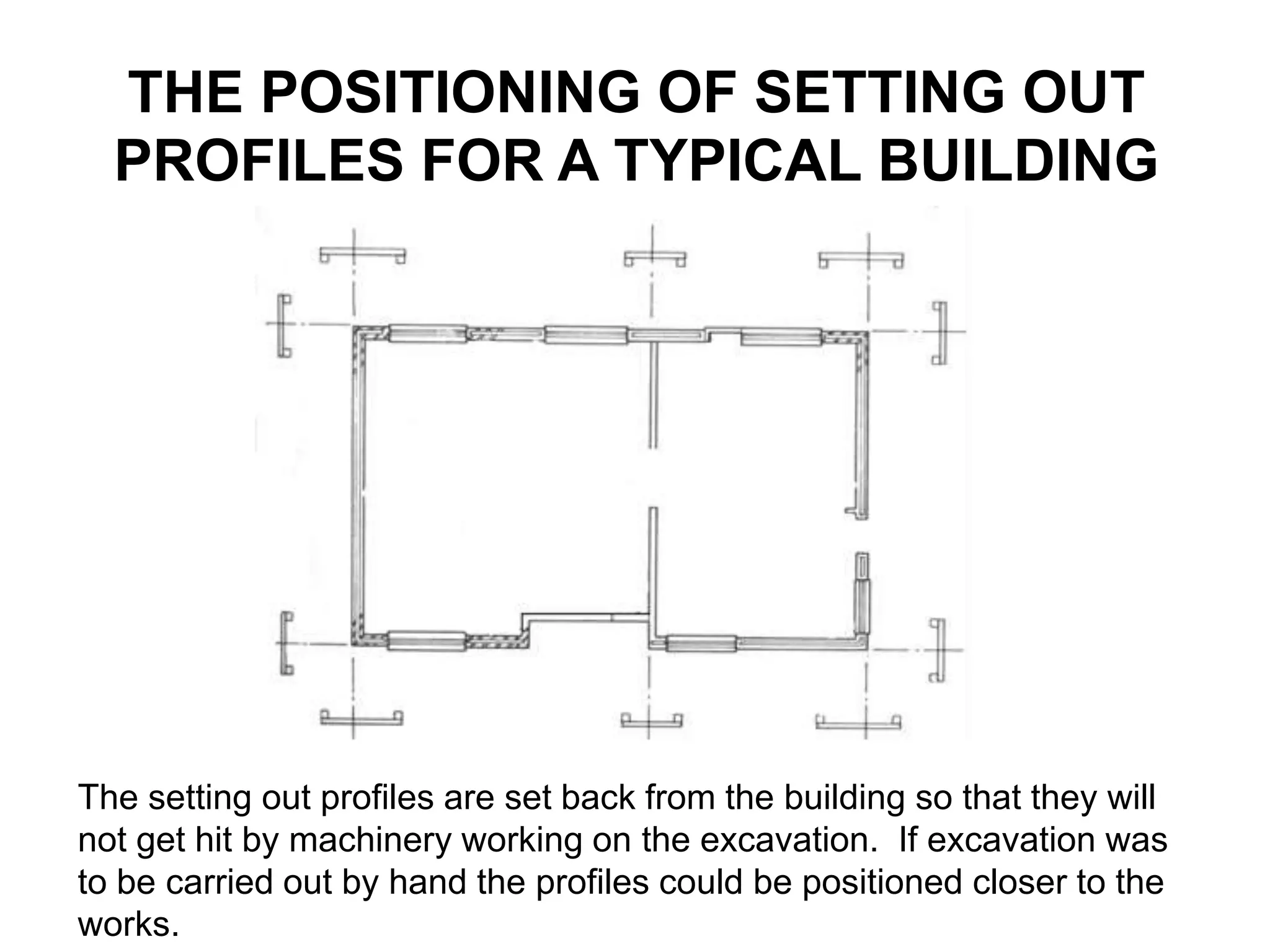 Tutor l1 setting out | PPTX