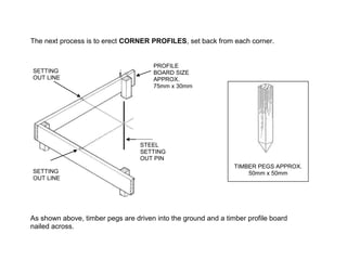 Tutor l1 setting out | PPTX
