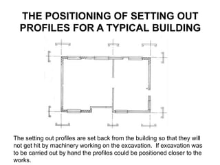 Tutor l1 setting out | PPTX