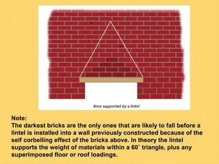 Tutor lintels .ppt 6 | PPT
