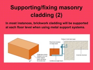 Tutor masonry cladding ppt 2 | PPT