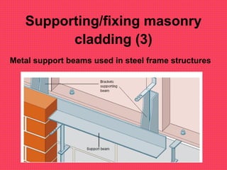 Tutor masonry cladding ppt 2 | PPT