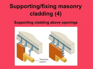 Tutor masonry cladding ppt 2 | PPT