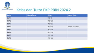 Tutor PKP PBIN Universitas Terbuka tahun 2024 | PPT